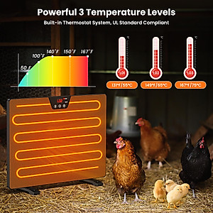Keten Chicken Coop Heater, 100/200 Watts Radiant Heat Energy Efficient Design, 3 Ways to Use, Safer Than Brooder Lamps Heater with Digital Display and 5 Timing Setting(16.7'' X 12.2'')