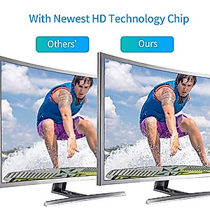 HDTV Antenna - Newest Portable Indoor Digital Antenna, 50 Mile Long Range with Amplifier Signal Booster for 4K HD VHF UHF Local TV Channels with 13ft Coaxial Cable Support All Television