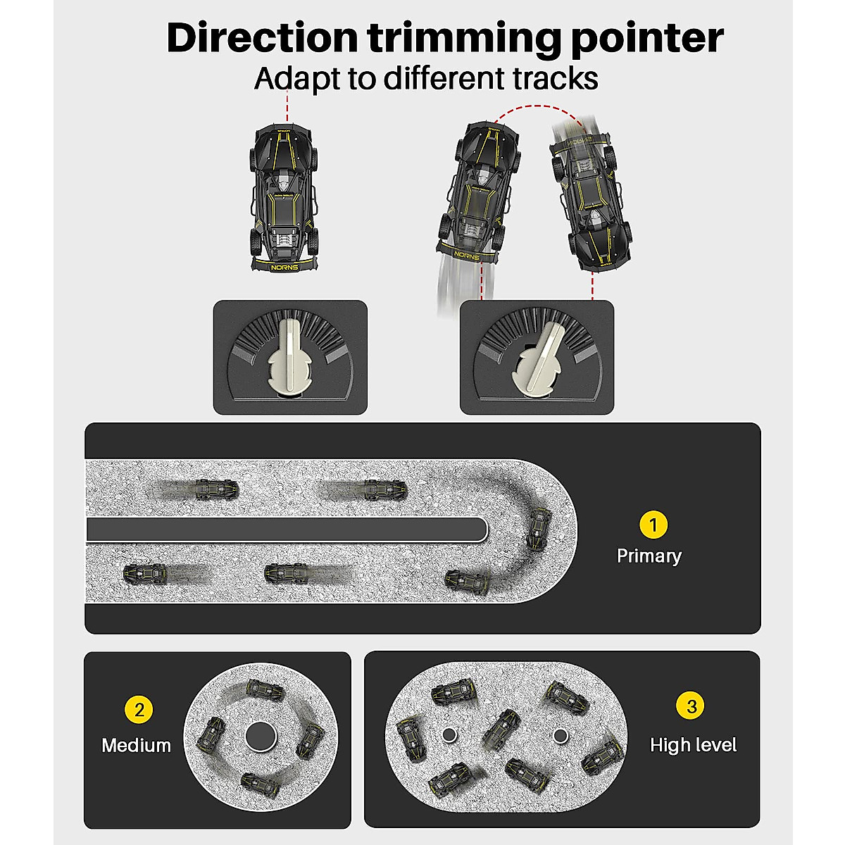 DODOELEPHANT Remote Control Car RC Cars Metal Drift 1/20 Scale Fast 10MPH 2.4Ghz 2WD All Terrain 2X Batteries 50 Min Play Sport Racing Hobby Toy Vehicle Xmas Birthday Gifts for Boys Girls Adults