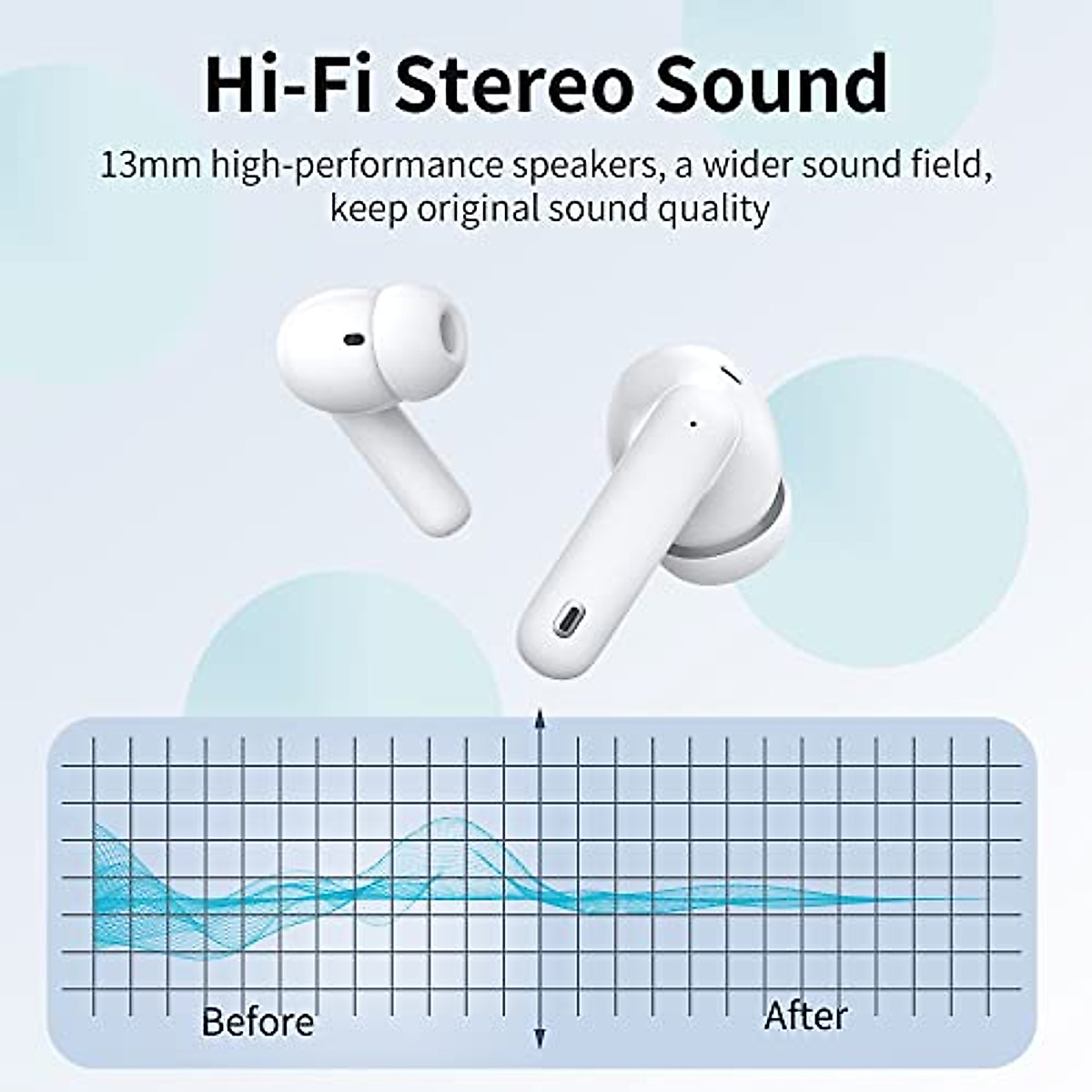 Wireless Earbuds Bluetooth Headphones LED Power Display Earphones Active Noise Cancelling Ear Buds with Charging Case Bluetooth 5.3 Hi-Fi Stereo in-Ear Earbuds for iPhone/Android/Windows (White)