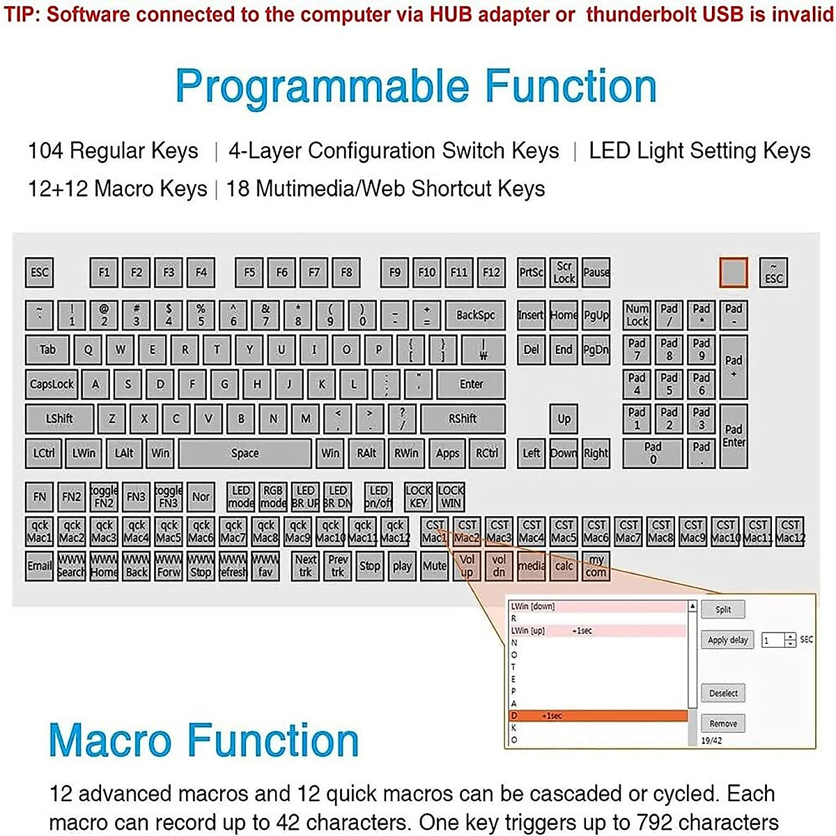 Macro Keypad 23 Keys Mechanical Mini Keyboard One Handed Colorful RGB Backlit Portable Programmable Single-Handed Gaming Keypad for OSU Electric Contest Game PC Laptop MAC Win Geeker Outemu Red Switch