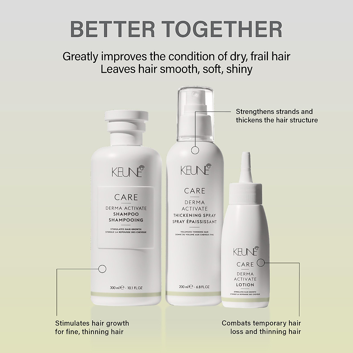 Keune Care Derma Sensitive Conditioner, Soothing & Hydrating Conditioner for Dry Scalp, 8.5 Fl Oz