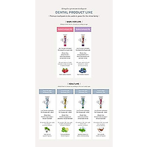 Mongdies Baby Raspberry Toothpaste Helps Remove Plaque and Includes Vitamin B6 to Prevent Gum Disease Fluoride Free (5pcs)