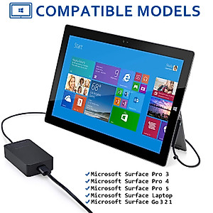 Charger for Surface Pro 3 Surface Pro, KINGDO 36W 12V 2.58A Power Supply Compatible Surface Pro 3 Surface Pro 4 i5 i7 Surface Pro 5 6 7 8 9 Surface Laptop Surface Go 3/2/1 with Carrying Case