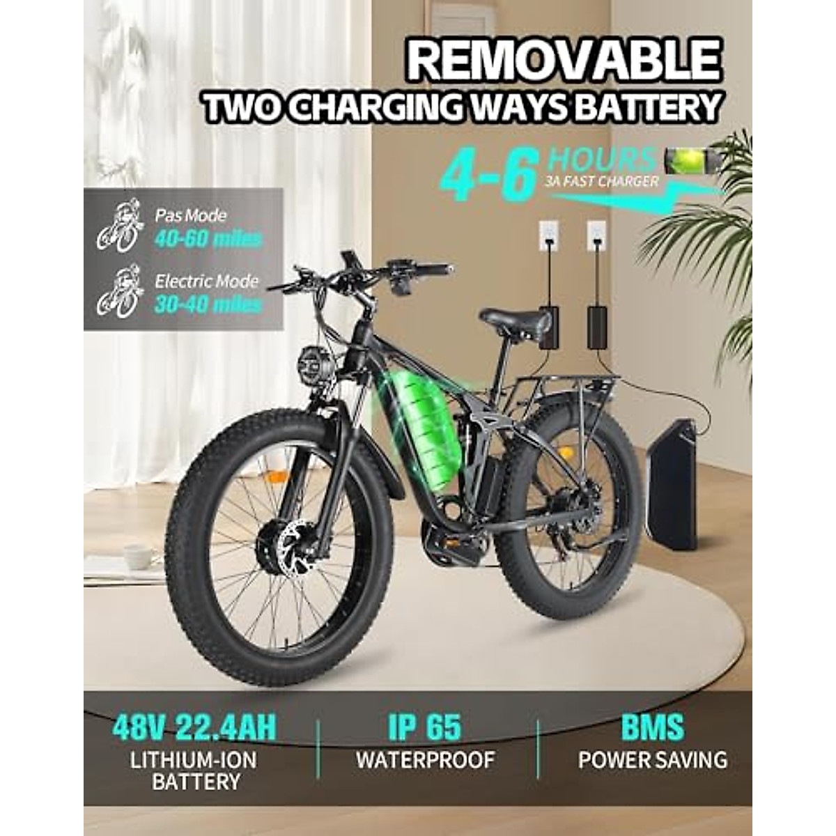 ikidsislands 2000W Electric Bike for Adults, Fat Tire Mountain Ebike, 35 MPH 48V 22.4AH AWD Ebikes, Dual Motor E Bikes for Men & Women (Black/Black)