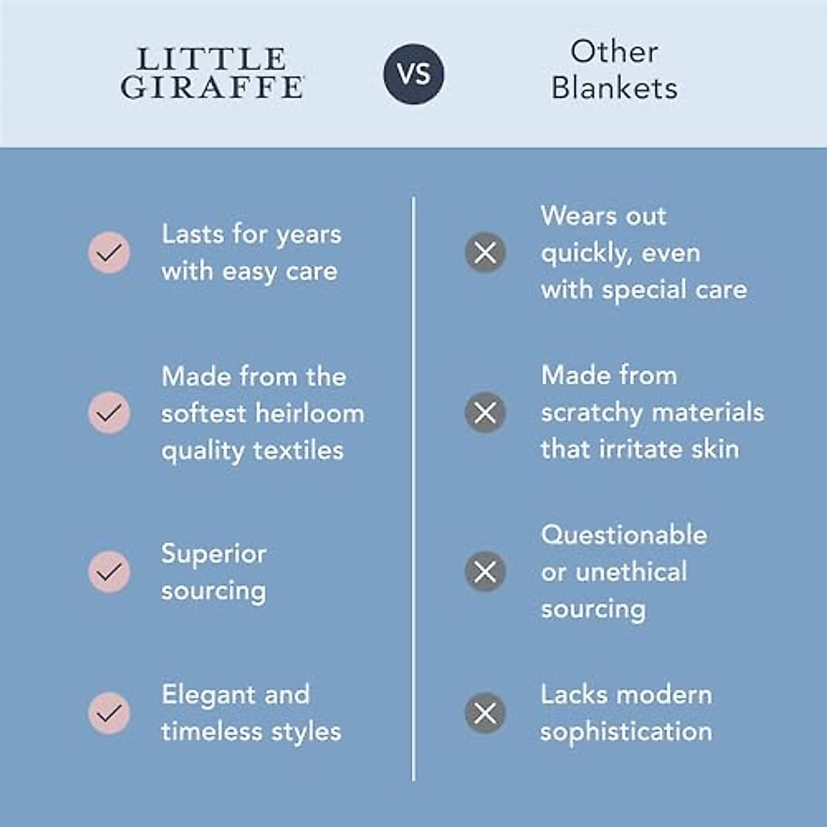 Little Giraffe Baby Blanket - Luxe Soft Blanket with Satin Trim - Baby Stroller Blanket - Newborn Baby Essentials & Baby Gifts - 29"x35" - Heart Army Dusty Pink