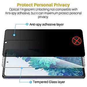 LK 2 Pack Samsung Galaxy S20 FE Privacy Screen Protector + 2 Pack Lens Protector [Not Support Fingerprint Sensor], 9H Tempered Glass, Scratch & Peep-Proof, Case-Friendly, Alignment Tool Attached