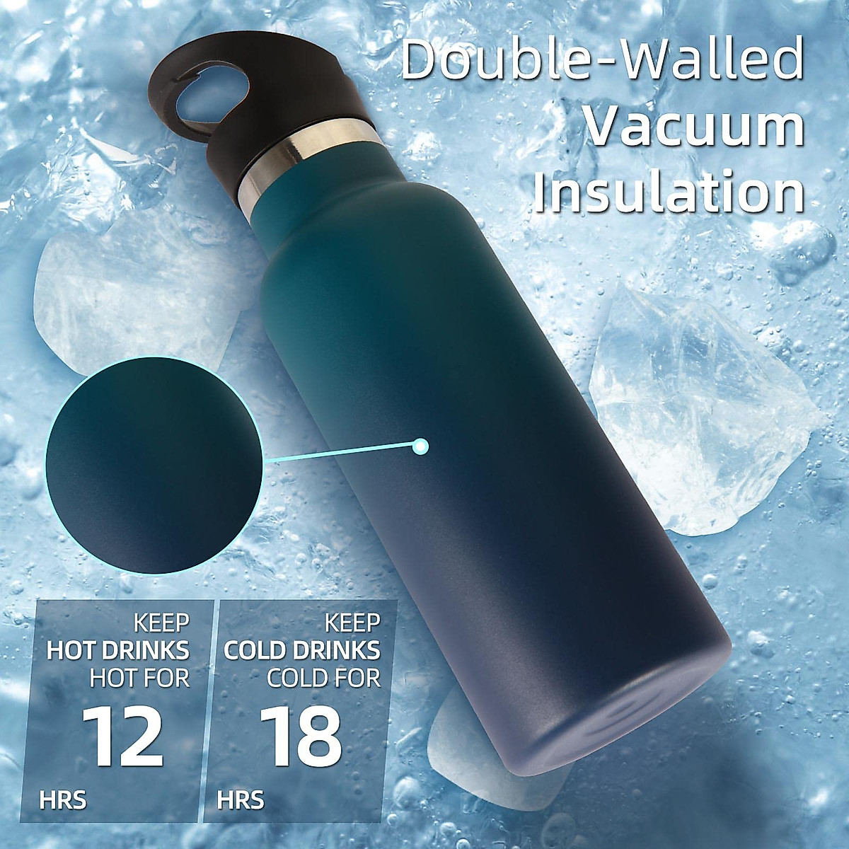 Volhoply 17oz Kids Insulated Water Bottle,Stainless Steel Water Bottles with Straw Lid,Reusable Metal Thermos Water Bottle,Double Wall Vacuum Sports School Water Flask Keep Cold(Dark Night,1 Set)