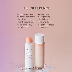 glowoasis Milkdew pH Balancing Skin Care Toner | 2-in-1 Moisturizing Skincare Toner |Hydrating Toner for Face | Facial Skin Care Products| Vegan Face Toner for Women & Men