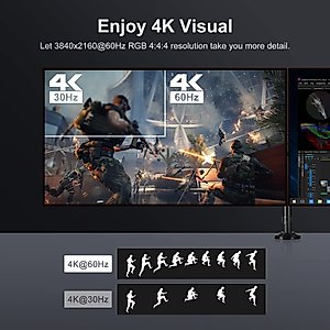DisplayPort and HDMI KVM Switch 2 Monitors 2 Computers, TESmart 4 Port Dual Monitor KVM Switcher, 4K@60Hz, L/R Out, Keyboard Mouse PC Selector Box with All Input Cables (Black）