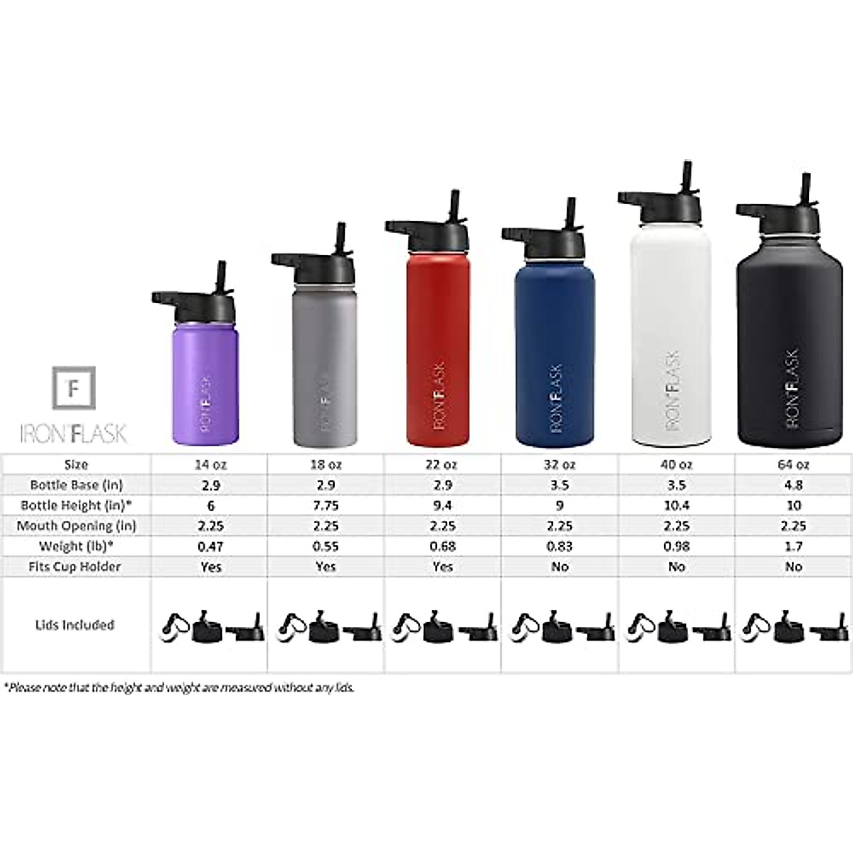 IRON °FLASK Sports Water Bottle - Wide Mouth with 3 Straw Lids - Stainless Steel Gym & Outdoor Bottles for Men, Women & Kids - Double Walled, Insulated Thermos, Metal Canteen - Day & Night, 40 Oz