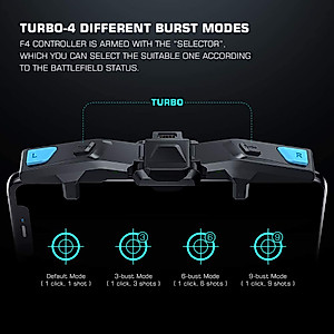 GameSir Mobile Triggers,Mobile Game Controllers F4 Falcon,Foldable Plug and Play Gaming Trigger for iOS and Android Phone(PUBG/Fortnite/Rules)（4.5-6.5 inch ） [android]