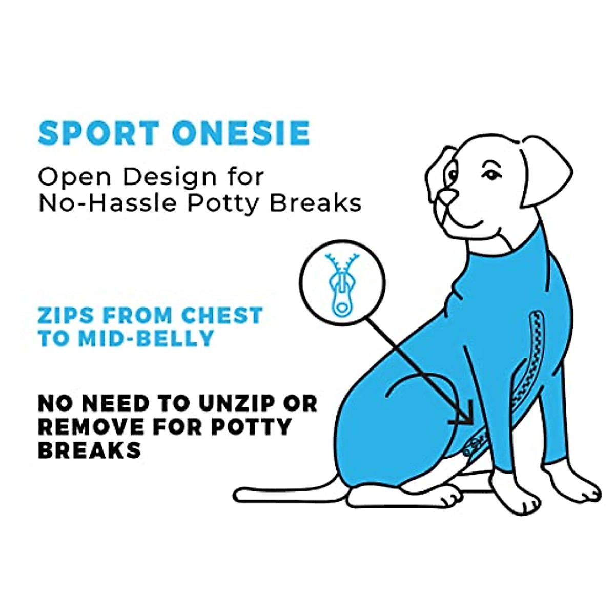 Shed Defender Sport Dog Onesie - Seen on Shark Tank, Shedding Bodysuit for Dogs, Anxiety Vest, Calming Shirt, Hot Spots, Allergy Tick & UV Protection, Recovery Suit, Full Body Shed Suit, Vet Approved