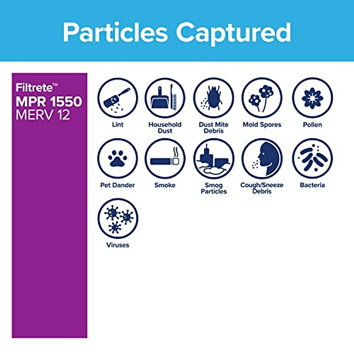 Filtrete 16x30x1 Air Filter, MPR 1500, MERV 12, Healthy Living Ultra-Allergen 3-Month Pleated 1-Inch Air Filters, 2 Filters
