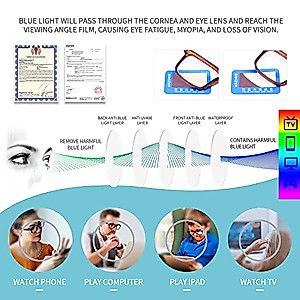 K KENZHOU 5-Pack Reading Glasses Blue Light Blocking, UV400 Ultra Lightweight Spring Hinge Eyeglasses, Computer/TV/Phone Readers, Anti Eyestrain, UV Glare, Blurry Vision, for Men & Women(150)