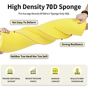 Millsilo Outdoor Bench Cushion, Custom Bench Cushions for Patio Furniture, Thicken Indoor Window Seat Cushion, Non-Slip Piano Swing Bench Pads, Loveseat Long Chair Cushions Removable Cover with Piping