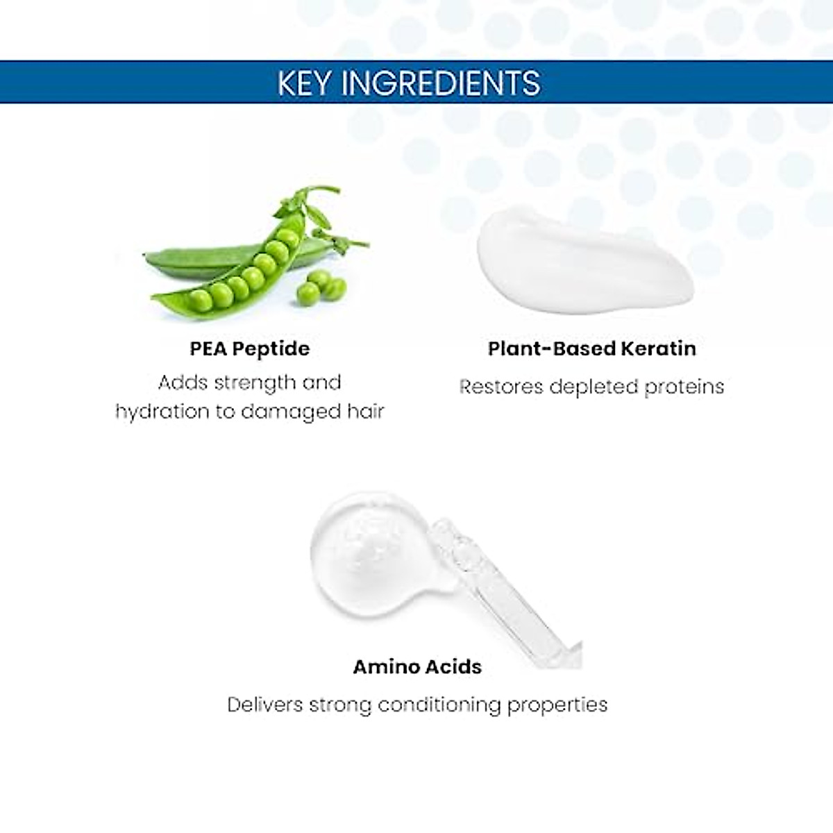 ALOXXI Repair Hair Mask for Color-Treated Hair - Hair Treatment Mask with Keratin & Peptides - Deep Treatment Masque for Dull & Damaged Hair, 6.8Fl Oz