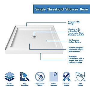 DreamLine SlimLine 32 in. D x 32 in. W x 2 3/4 in. H Center Drain Single Threshold Shower Base in White, DLT-1132320
