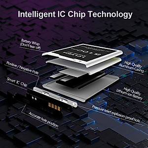 LCLEBM Galaxy S5 Battery S5 Battery Lithium Polymer Replacement Battery for Samsung Galaxy S5 G900A G900P G900V G900T G900F G900H G900R4 I9600 Galaxy S5 Battery Replacement