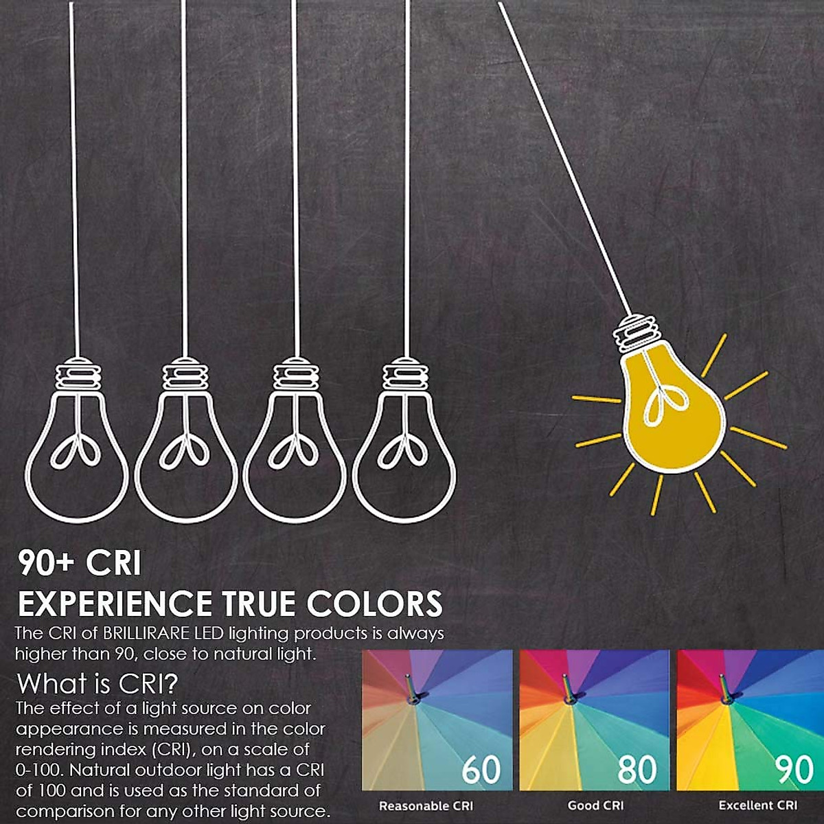 LED UFO High Bay Light, 150W 21,000LM Daylight 5000K Shop Light Fixture, IP65 Waterproof 600W HID Equiv. with Hanging Hook and Safe Rope, Commercial Grade Lighting for Warehouse, Workshop-by BRILLIRARE, UFO-150W, Grey