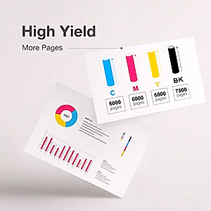 LEMERO 414X (with Chip) Remanufactured Toner Cartridge Replacement for HP 414X 414A 414 W2020X for M479fdw, M454dn, 414A, 414X Toner Cartridges (4 Pack)