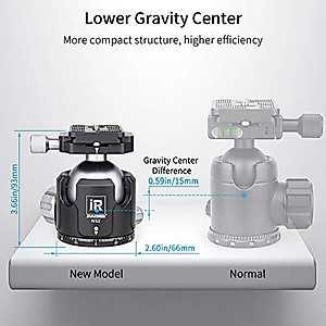 Low Profile Tripod Ball Head-INNOREL N52,Panoramic CNC Metal Camera Tripod Ball Head with Two 1/4" Screw Arca Swiss Quick Release Plates for Tripod,Monopod,DSLR,Camcorder,Max Load 66lbs/30kg
