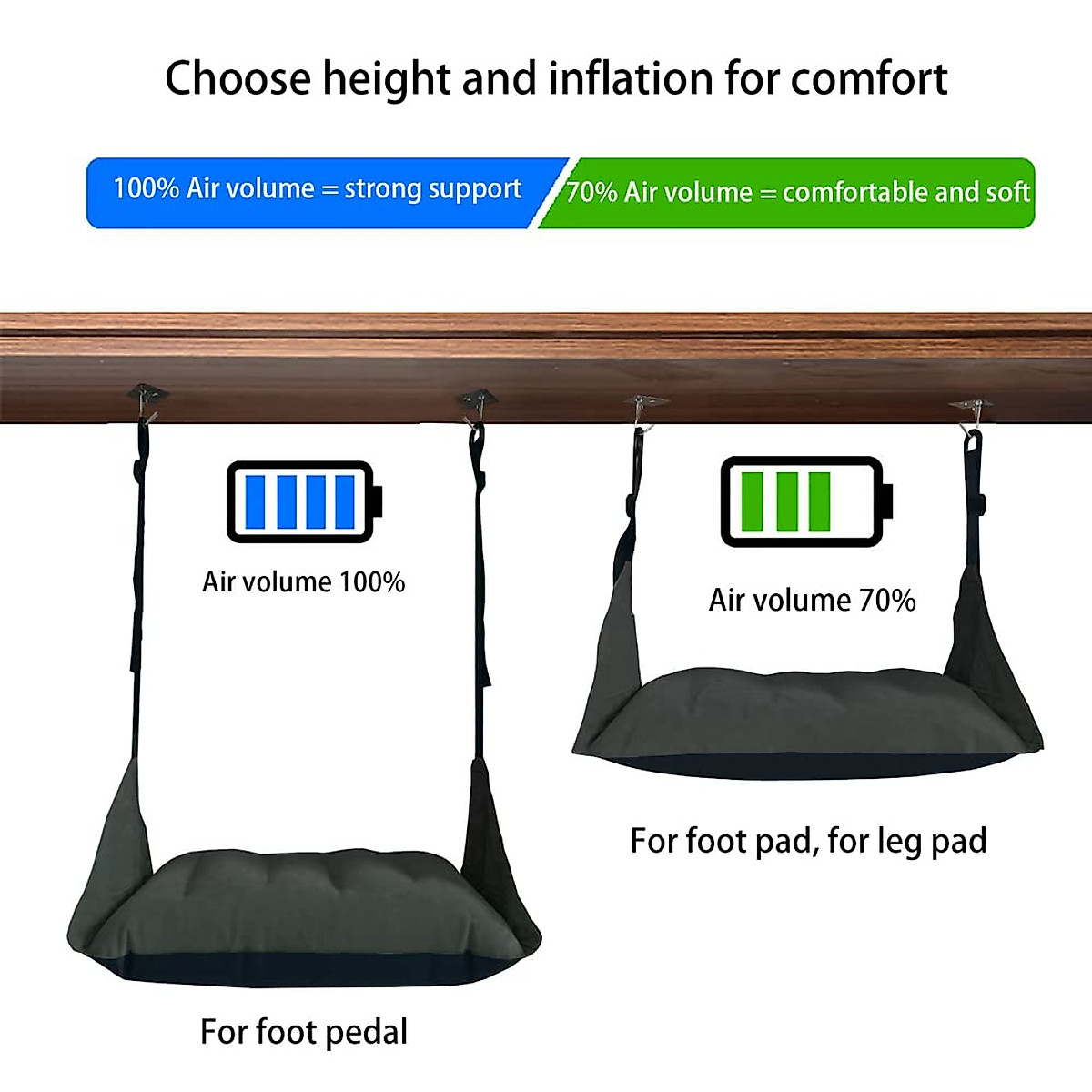 Foot Rest Under Desk Foot Rest for Under Desk at Work Inflatable, Adjustable and Portable,Suitable for Office and Travel, Gray (348q543553)