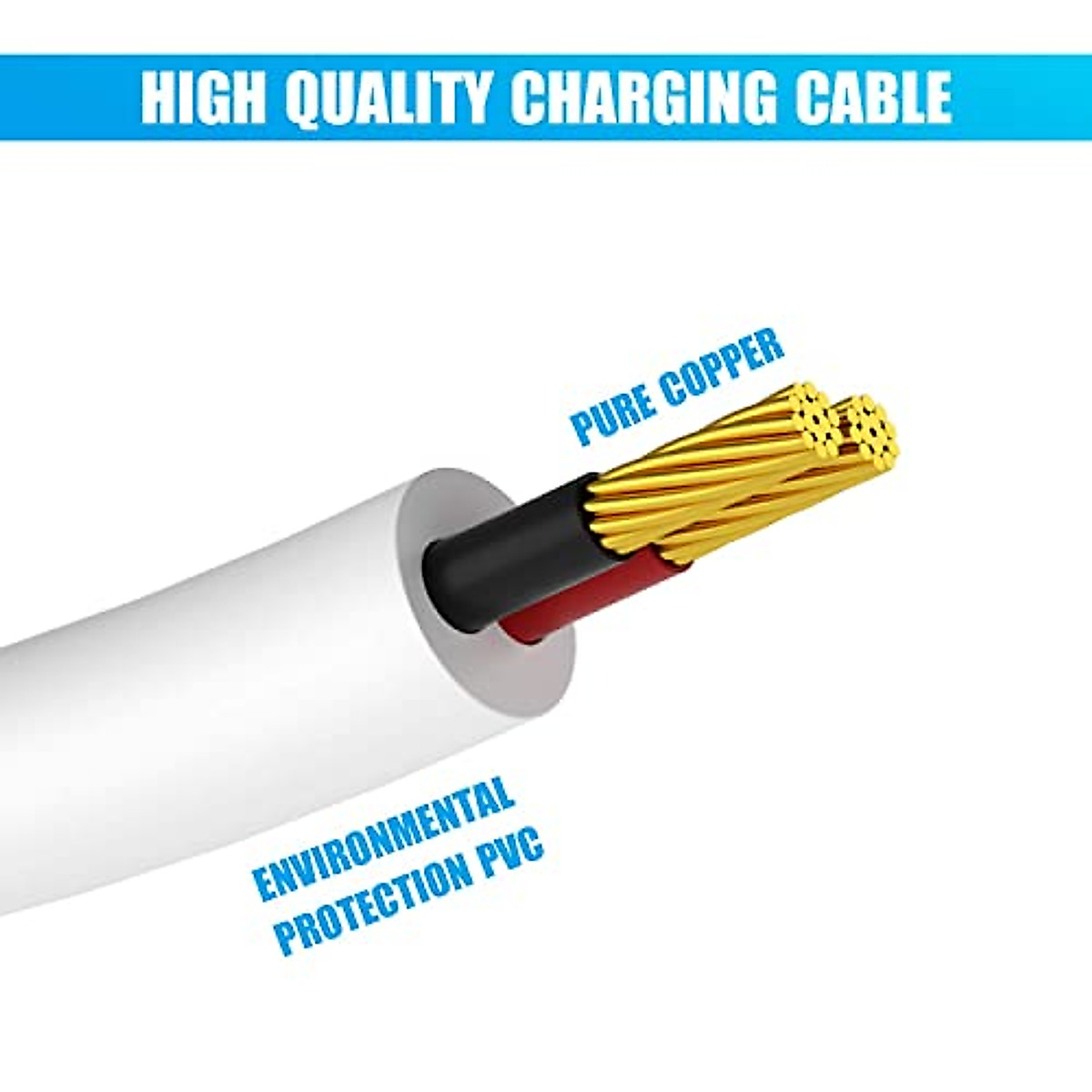 3 Pack Replacement DC Charging Cable 2.5mm with Fast DC USB Charger Cable Cord Adapter Technology for Universal Vibrating Wand Massagers and Toys, 2ft White