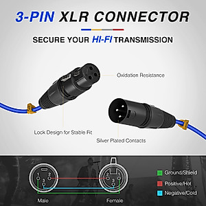 Phenyx Pro 3Ft XLR Snake Cable, Color-Coded XLR to XLR Patch Cable, 4- Channel Male to Female XLR Cable w/OFC Copper, Balanced Microphone Cable for Mixers, IEM & Mic Systems