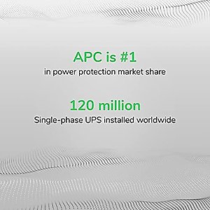 APC 1500VA Smart UPS with SmartConnect, SMC1500C Sinewave UPS Battery Backup, AVR, 120V, Line Interactive Uninterruptible Power Supply