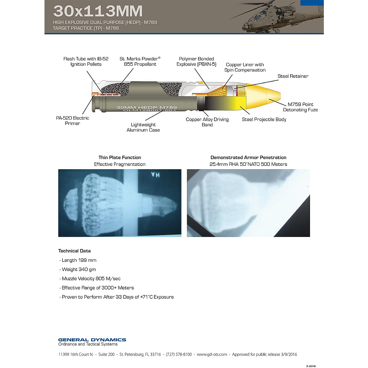 Boeing AH-64 Apache 30mm Aden/Deffa 30mm Dummy Round