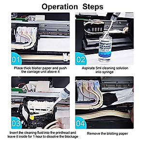 Printhead Cleaning Kit, Printhead Cleaner Kit, Compatible for Inkjet Printers HP/Canon/Brother/Epson 8600 5520 4620 6520 6600 6700 6968 6978 8610 HP 922 Pro100 MX922 Canon Printer, 100ML