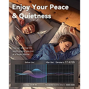 SUPCEAT Ear Plugs for Sleeping - Noise Reduction Soft Silicone Earplugs, 2 Pairs Reusable Hearing Protection Earplugs for Noise Sensitivity, Sleep,Snore,Travel,Sound Reduction Noise Cancelling - Black