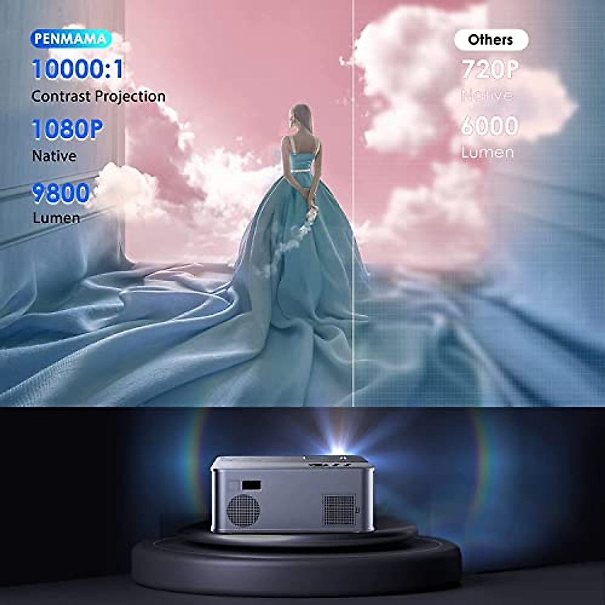 1080P HD Projector, 5G WiFi Bluetooth 4K Projector, PENMAMA 9800L Movie Mini Projector with Zoom/±15° Keystone/ 300" Display/Phone Mirroing, Compatible with HDMI, VGA, USB, Phone, TV, Laptop, PC, PS5