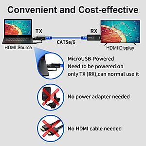 PWAY HDMI Extender 165ft Audio Video 1080P Over Cat5 Cat6 Ethernet Cable Transmit Lossless Signal HDMI Long Distance Extension Adapter