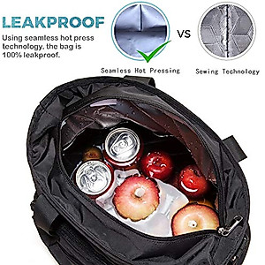 Scorlia Insulated Lunch Bag, Extra Large Leakproof Lunch Tote Bag With Removable Shoulder Strap, Durable Reusable Cooler lunch Box Bag with Side Pockets, Tall Drinks Holder for Women Men Work, Black