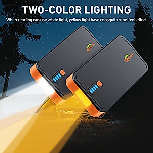 C YKPOWER Laptop Charger, 100W Portable Solar Power Station, 36000mAh Large Capacity/with AC Outlet/PD 45W Fast Charging, Used for Outdoor Camping, Supports Charging Electronic Devices Below 65W