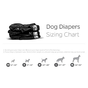 Pet Parents Premium Washable Dog Diapers & Extendrs, (3pack) of Female Dog Diapers & Male Dog Diapers, Color: Black, Size: Medium Dog Diapers