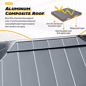 YOLENY 12x20FT Hardtop Gazebo, Permanent Outdoor Aluminum Patio Gazebo with Aluminum Composite Double Roof, Party Tents for Patio Lawn and Garden, Curtains and Netting Included