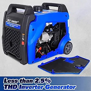 BILT HARD Generator 5500 Watt, Dual Fuel Quiet Inverter Generator with Electric Start, 120V NEMA 5-20R, NEMA TT-30R and 12V DC Output, 224cc Portable Outdoor Generators for Home Backup and RV Ready