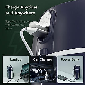 GREECHO Portable Blender, One-handed Drinking Mini Blender for Shakes and Smoothies, 12 oz Personal Blenderwith Rechargeable USB, Made with BPA-Free Material Portable Juicer, Matte Blue