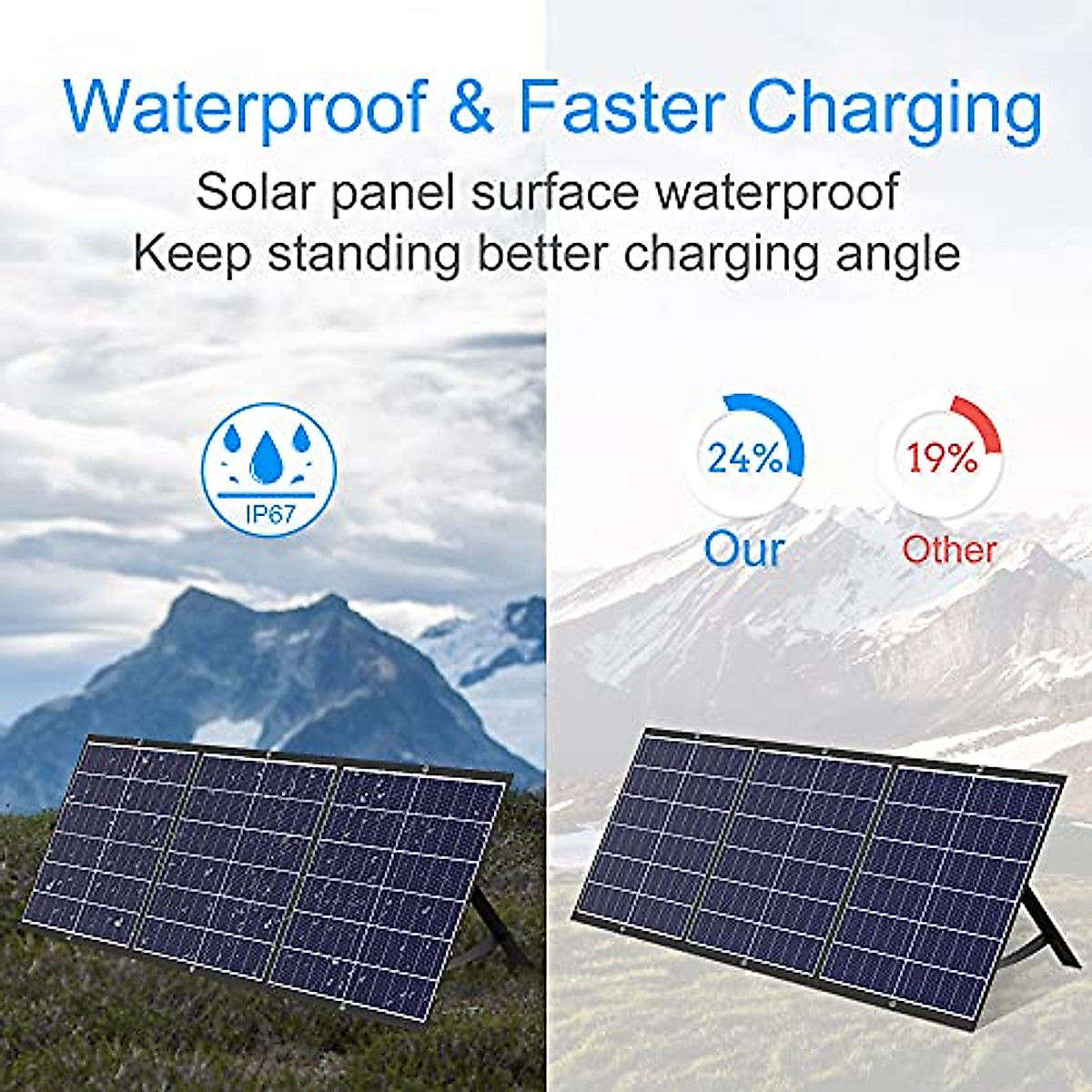 POWOXI 60W Portable Solar Panel for Power Station, IP65 Waterproof Foldable 5V-20V DC Output, with Adjustable Kickstand, Solar Charger with USB Outputs for Phone Outdoor Camping RV