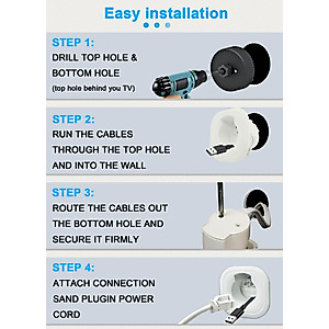 in Wall Cable Management Kit with Hole Saw Drill Attachment - Includes Power & Low Voltage Cord Management - Hide TV Wires for Wall-Mounted TVs