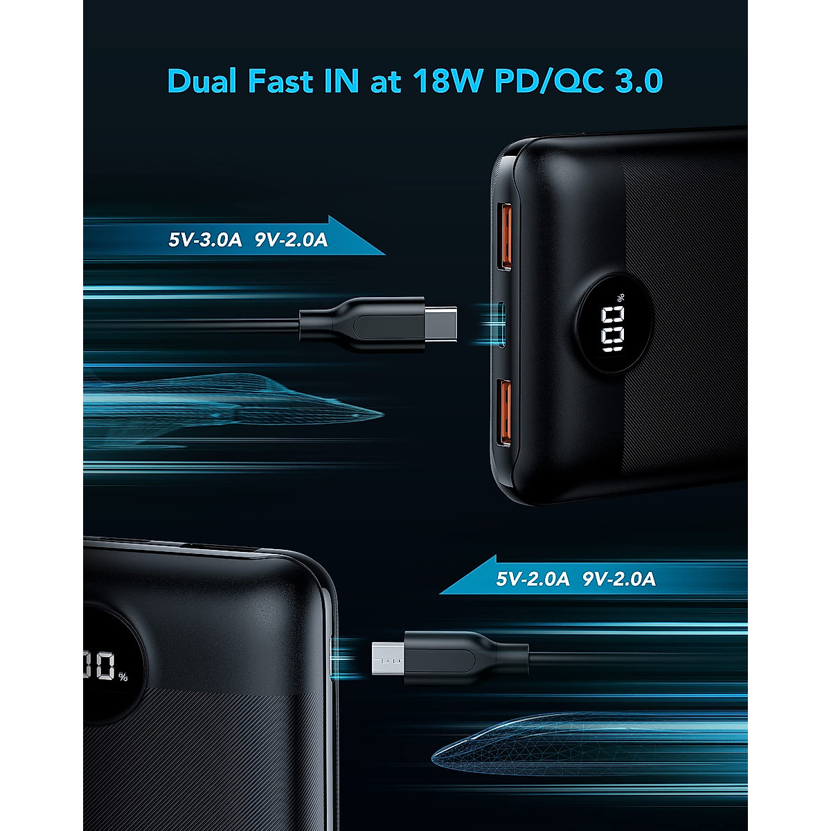 VEGER 20000mAh Mini Quick Charge Power Bank 20W PD 18W QC 3.0 USB C Battery Pack with LED Display 3 Outputs 2 Inputs Compatible with iPhone 13/12/11, Samsung,Tablet and More (Black) (20000mAh)