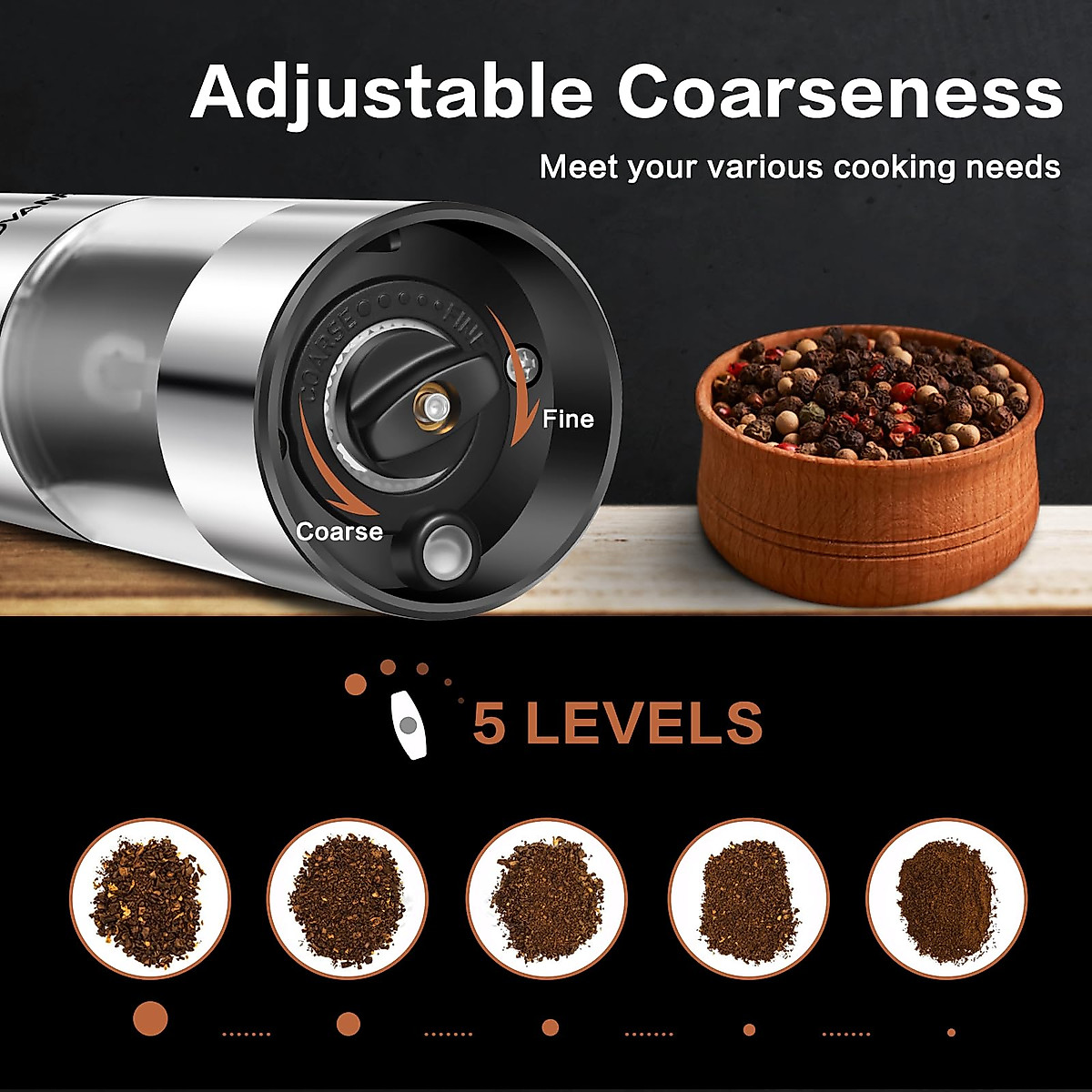 Advanfam Upgraded Larger Capacity Electric Salt Pepper Grinder Stainless Steel Pepper Grinder with LED Light, Rechargeable Automatic Salt or Pepper Mill Features Adjustable Coarseness