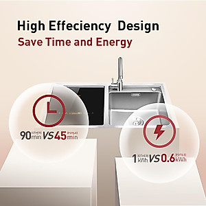 FOTILE SD2F Stainless Steel Kitchen In-Sink Dishwasher Combination, Heavy Gauge Bowl Dish Sanitizing, Energy-saving Countertop Dishwasher (SD2F-P3L)