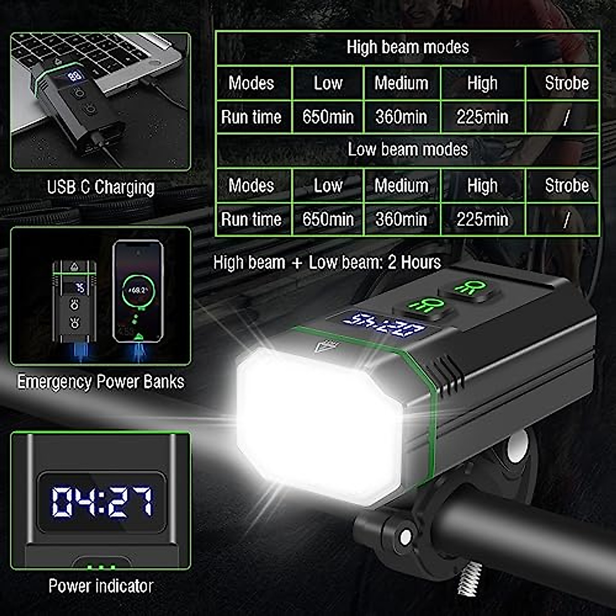 Satino L15 Bike Light for Night Riding Super Bright 1400 Lumen Rechargable USB Mountain Headlight- 10 LED, 8 Modes IP66 Waterproof Aluminum Alloy Road MTB Bicycle Front Rear Light Set