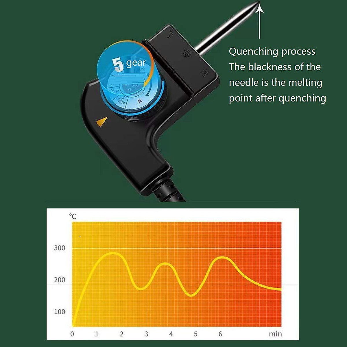 Electric Griddle Grill, Family Indoor BBQ, waterproof Smokeless Coated Non-Stick Griddle Pan, 5-Level Control with Adjustab le Temperature, for Camping Indoor Outdoor Parties (68CM*28CM)
