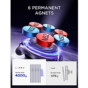 LISEN for MagSafe Car Mount & Strongest Magnetic Car Mount 360° Rotatable Dash Cell Phone Holder Car