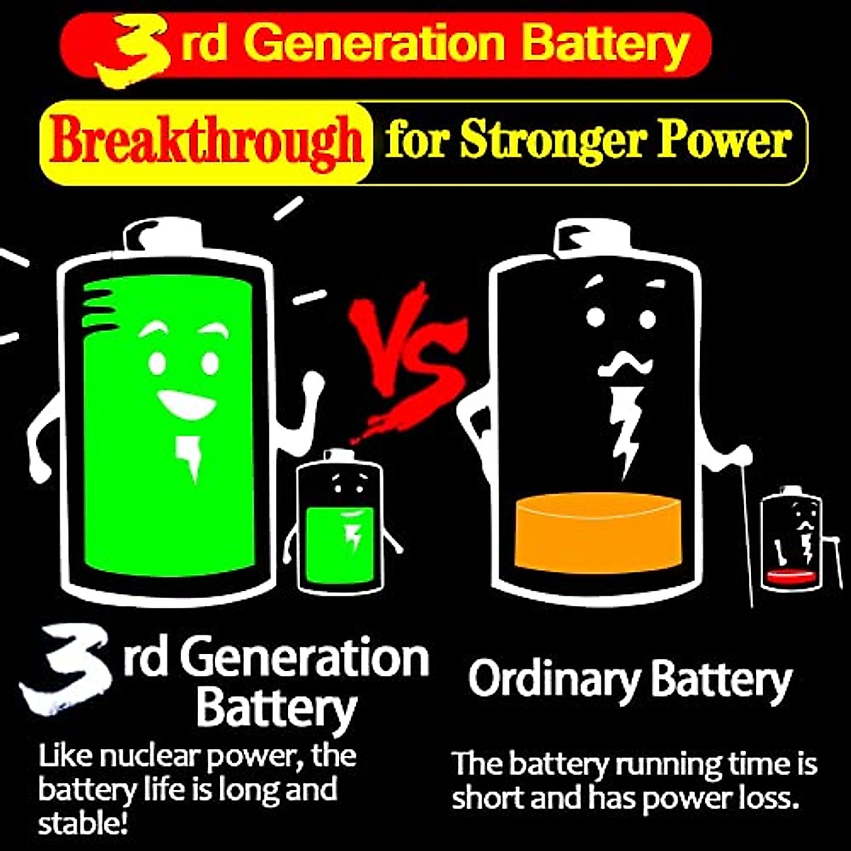 CaliHutt 【Upgrade】 20V/60V/120V MAX 9.0Ah Replacement Battery for Flexvolt MAX DCB606 DCB612 DCB606-2 DCB609-2 DCB204 DCB206 Cordless Power Tools Lithium-ion Battery